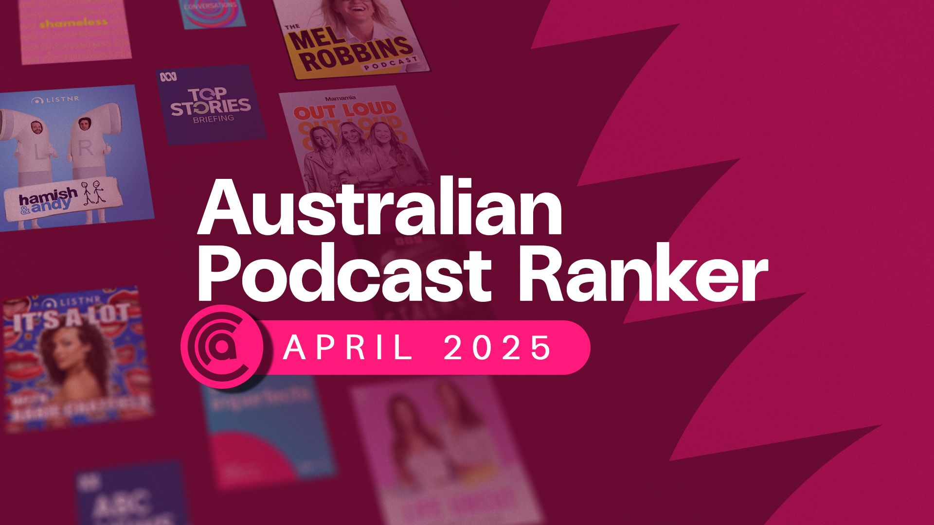 AUSTRALIAN PODCAST RANKER - APRIL