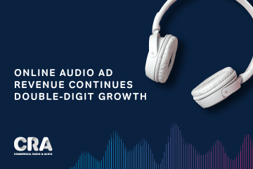 PODCASTING REPORTED FASTEST-GROWING AD FORMAT, AS ONLINE AUDIO AD ...